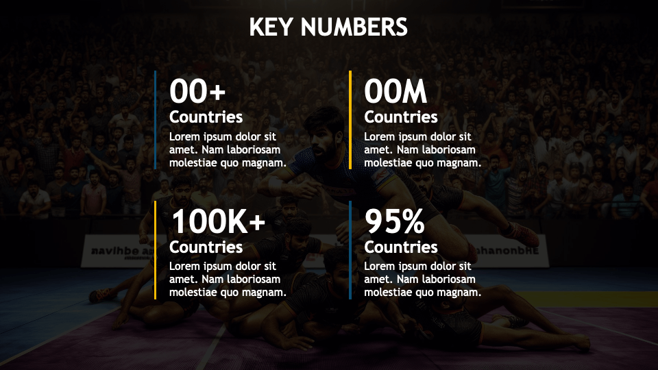 Free Kabaddi Presentation Theme for Google Slides and PowerPoint