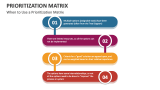 Prioritization Matrix Template for PowerPoint and Google Slides - PPT ...