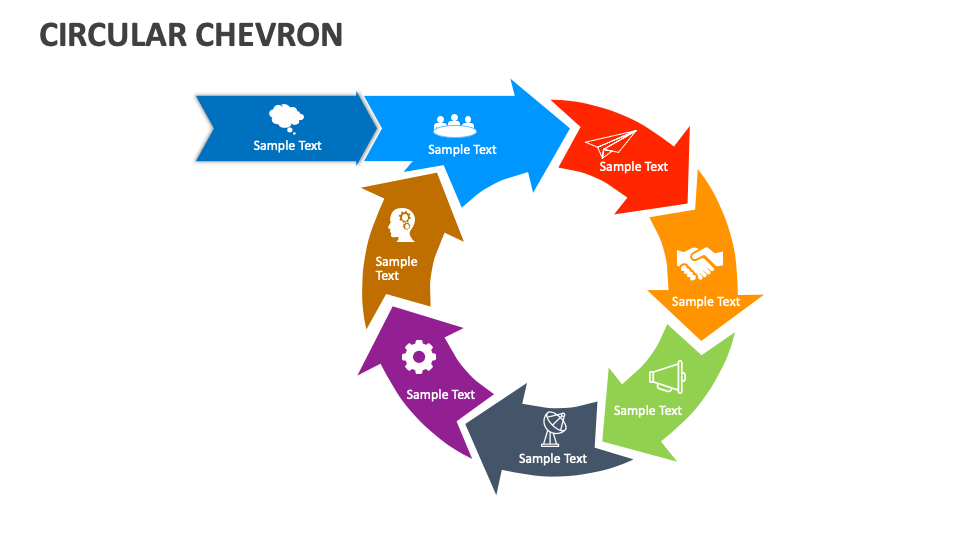 Circular Chevron Template for PowerPoint and Google Slides - PPT Slides
