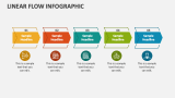 Linear Flow Infographic PowerPoint and Google Slides Template - PPT Slides