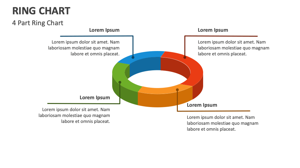 Ring Chart for PowerPoint and Google Slides - PPT Slides