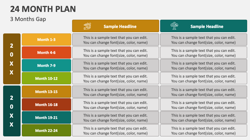 24 Month Plan PowerPoint and Google Slides Template - PPT Slides