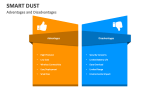 Smart Dust PowerPoint and Google Slides Template - PPT Slides