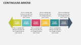 Continuum Arrow PowerPoint and Google Slides Template - PPT Slides