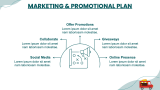 Food Truck Business Plan PowerPoint and Google Slides Template - PPT Slides
