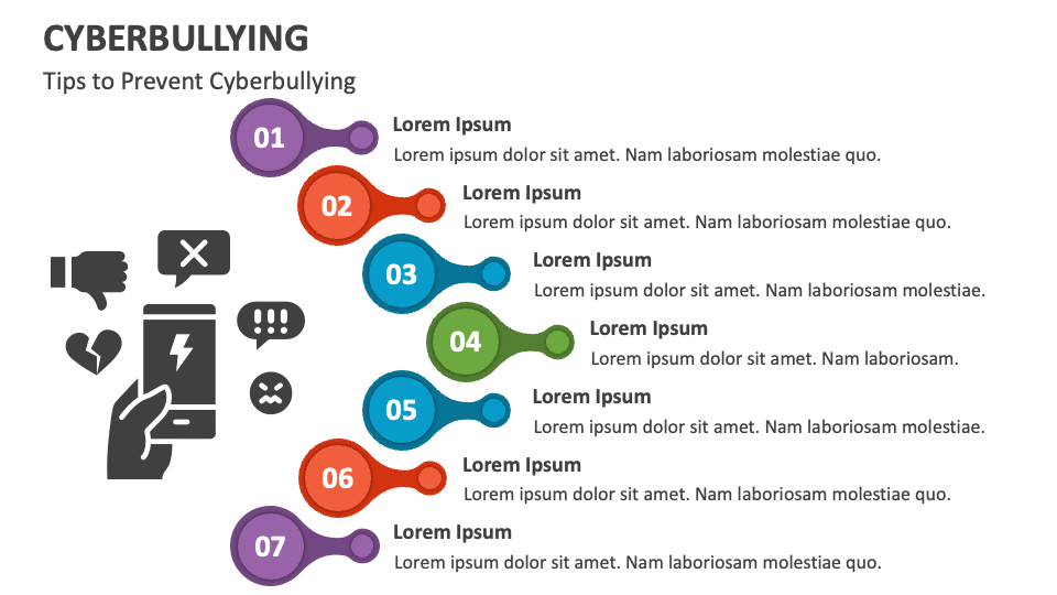 Cyberbullying Template for PowerPoint and Google Slides - PPT Slides