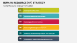 Human Resource (HR) Strategy PowerPoint and Google Slides Template ...