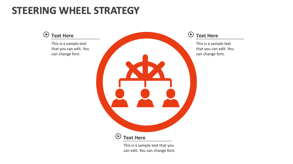 Steering Wheel Strategy Template for PowerPoint and Google Slides - PPT ...