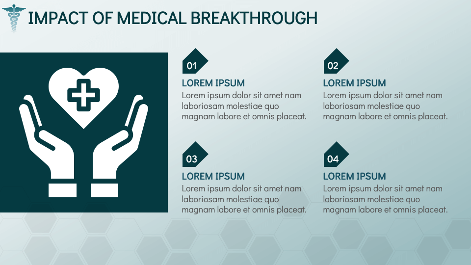 Free Medical Breakthrough Presentation Theme for Google Slides and ...