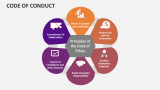 Code of Conduct Template for PowerPoint and Google Slides - PPT Slides