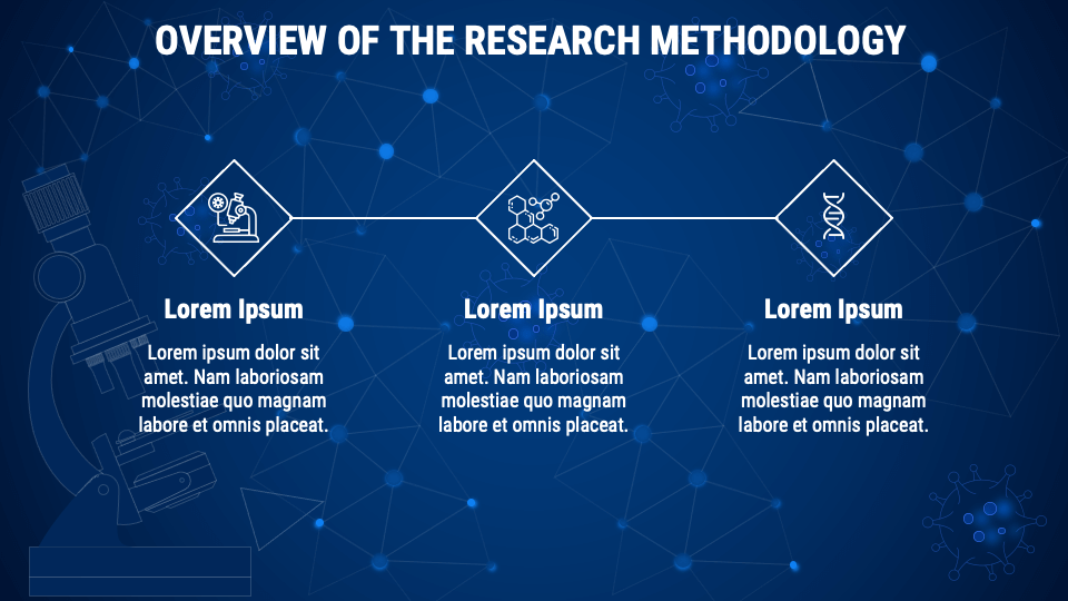 Biology Thesis Presentation for PowerPoint and Google Slides - PPT Slides