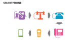 Smartphone Template for PowerPoint and Google Slides - PPT Slides