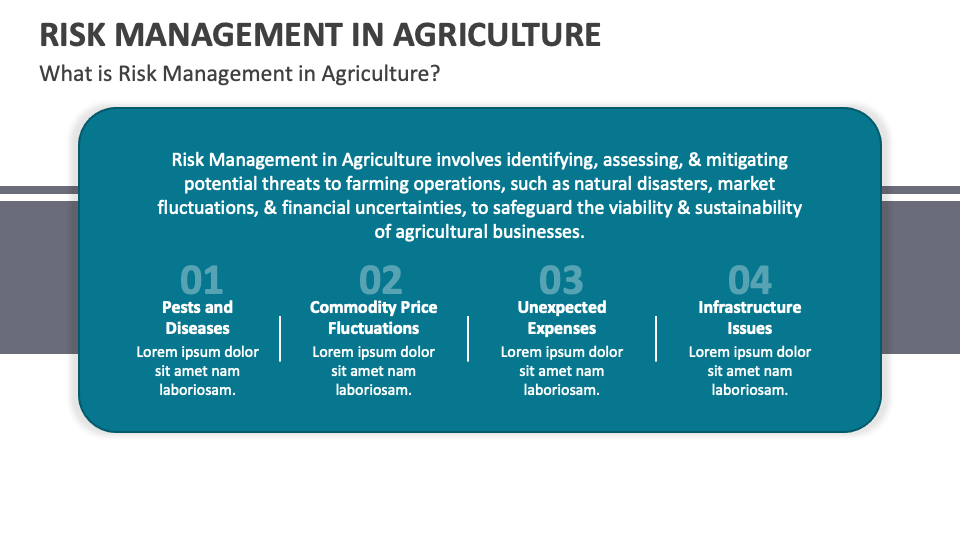 Risk Management in Agriculture Template for Google Slides and ...