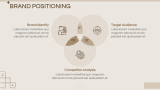 Aesthetic Marketing Plan Template for Google Slides and PowerPoint