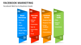 Facebook Marketing PowerPoint and Google Slides Template - PPT Slides