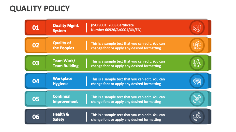 Quality Policy PowerPoint and Google Slides Template - PPT Slides