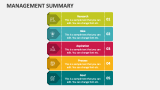 Management Summary PowerPoint and Google Slides Template - PPT Slides