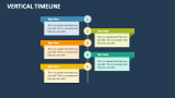 Vertical Timeline Template for PowerPoint and Google Slides - PPT Slides