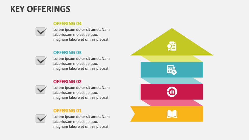 Key Offerings Template for Google Slides and PowerPoint - PPT Slides