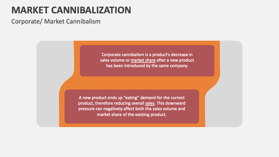 Market Cannibalization Template for PowerPoint and Google Slides - PPT ...