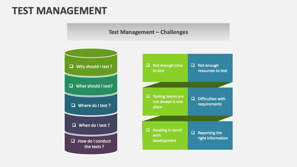 Test Management Template for PowerPoint and Google Slides - PPT Slides