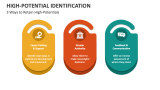 High-Potential Identification PowerPoint and Google Slides Template - PPT Slides