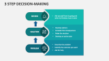 3 Step Decision-Making PowerPoint and Google Slides Template - PPT Slides