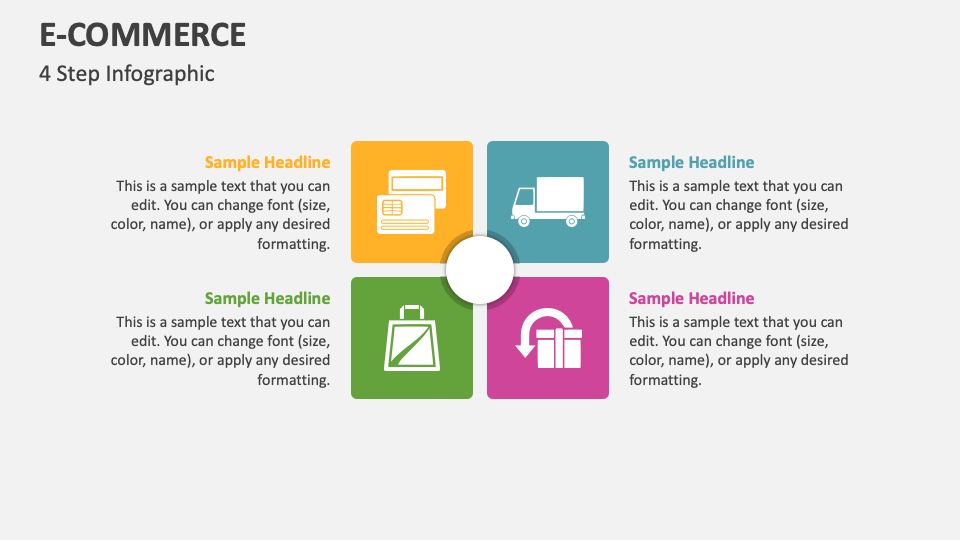 E-Commerce Theme PowerPoint and Google Slides Template - PPT Slides