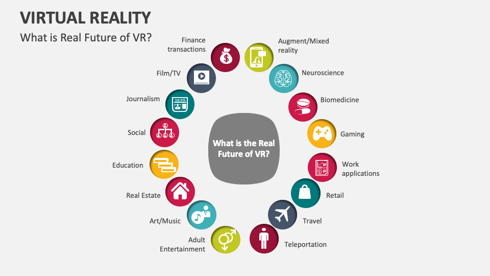 Virtual Reality Template for PowerPoint and Google Slides - PPT Slides