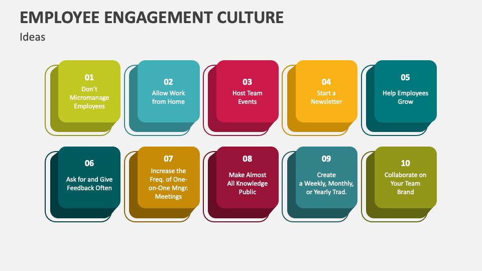 Employee Engagement Culture PowerPoint and Google Slides Template - PPT ...