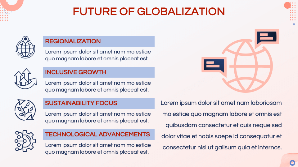 Presentation on Globalization Template for Google Slides and PowerPoint ...