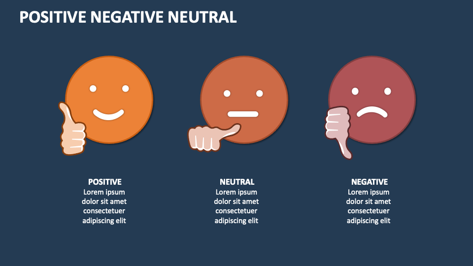 Positive Negative Neutral PowerPoint and Google Slides Template - PPT ...