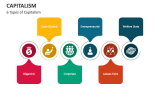 Capitalism PowerPoint and Google Slides Template - PPT Slides