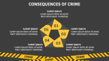Free Crime Theme for Google Slides and PowerPoint