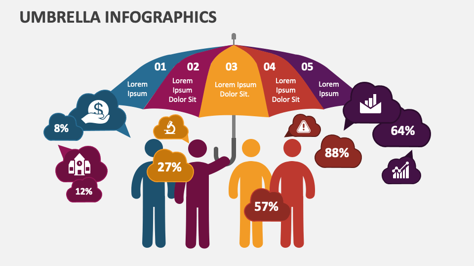 Umbrella Infographics PowerPoint and Google Slides Template - PPT Slides