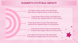 Barbie Presentation Theme for PowerPoint and Google Slides - PPT Slides