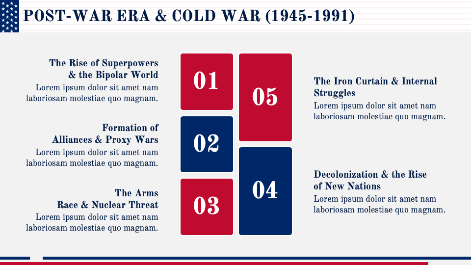 Free US History Presentation Template for Google Slides and PowerPoint ...
