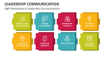 Leadership Communication Template for PowerPoint and Google Slides ...