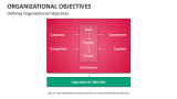Organizational Objectives PowerPoint and Google Slides Template - PPT ...