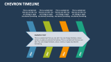 Chevron Timeline Template for PowerPoint and Google Slides - PPT Slides