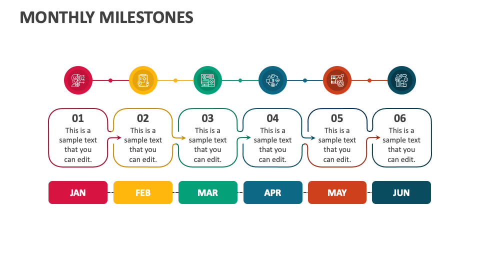 Monthly Milestones PowerPoint and Google Slides Template - PPT Slides