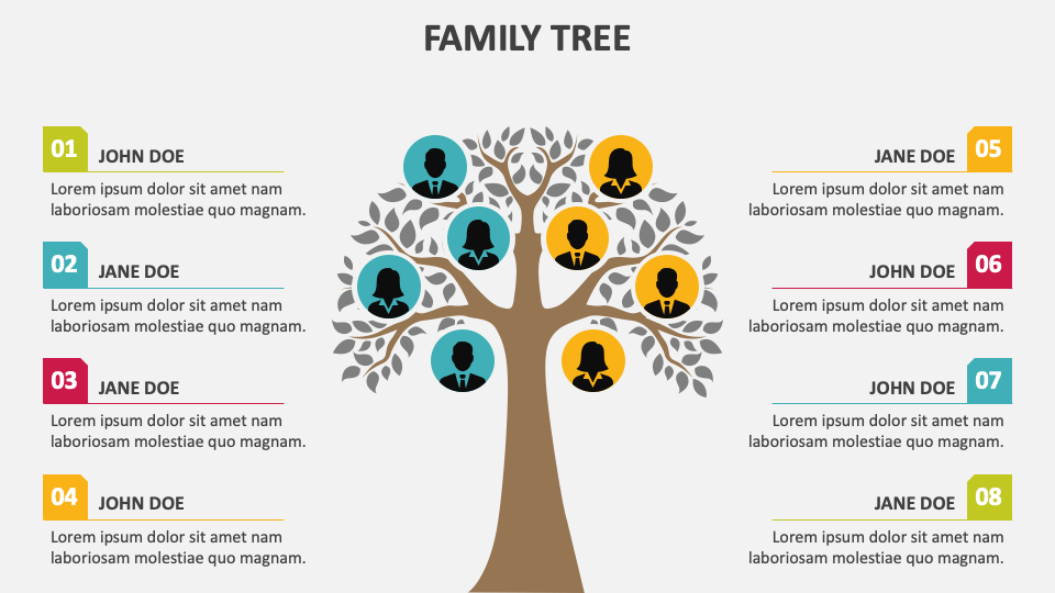 Family Tree Template for PowerPoint and Google Slides - PPT Slides