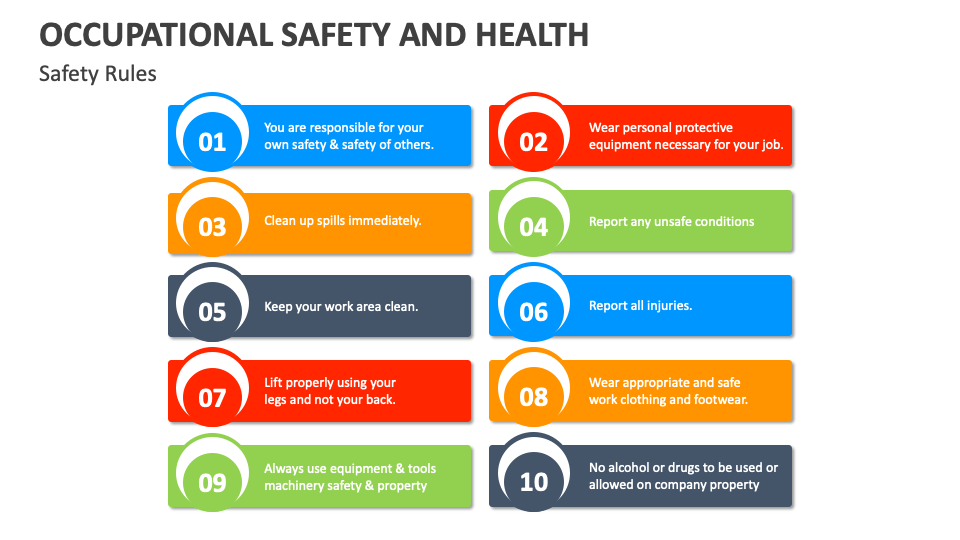 Occupational Safety and Health Template for PowerPoint and Google ...
