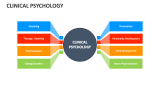 Clinical Psychology Template for PowerPoint and Google Slides - PPT Slides