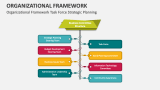 Organizational Framework Template for PowerPoint and Google Slides ...