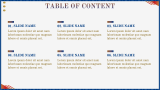 Pinocchio Presentation Template for Google Slides and PowerPoint - PPT ...