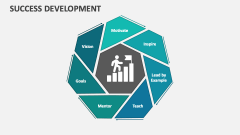 Success Development Template for PowerPoint and Google Slides - PPT Slides