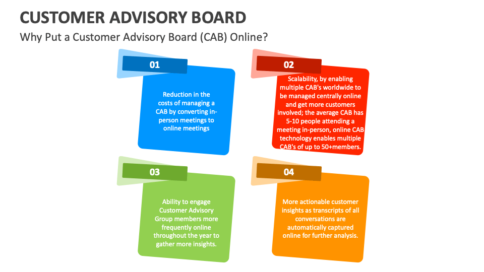 Customer Advisory Board Template for PowerPoint and Google Slides - PPT ...