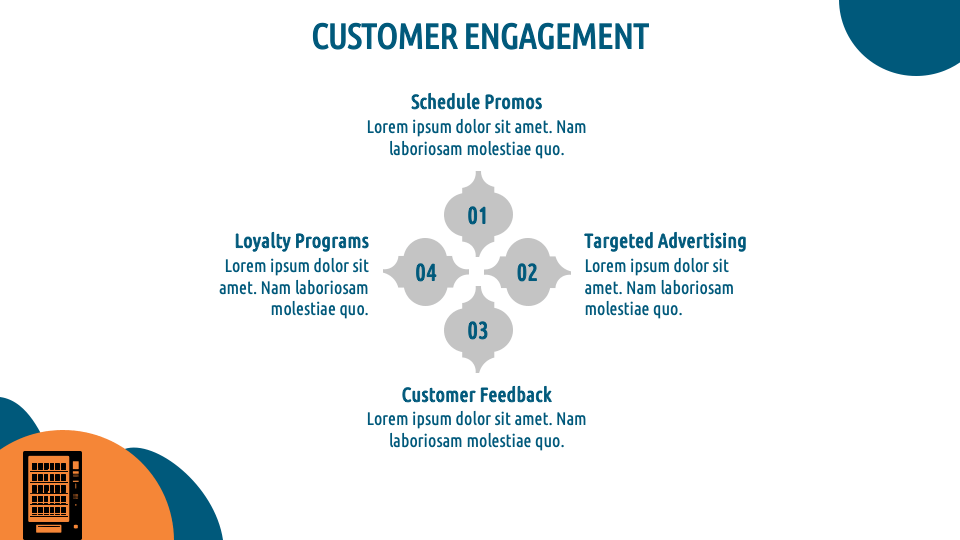 Vending Machine Marketing Plan Template for Google Slides and PowerPoint
