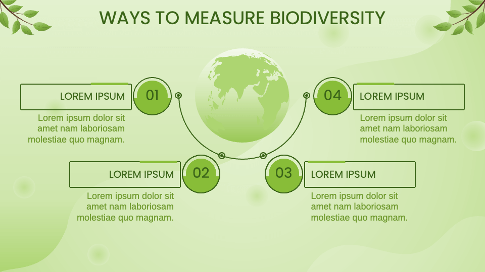 Free Biodiversity Theme for Google Slides and PowerPoint